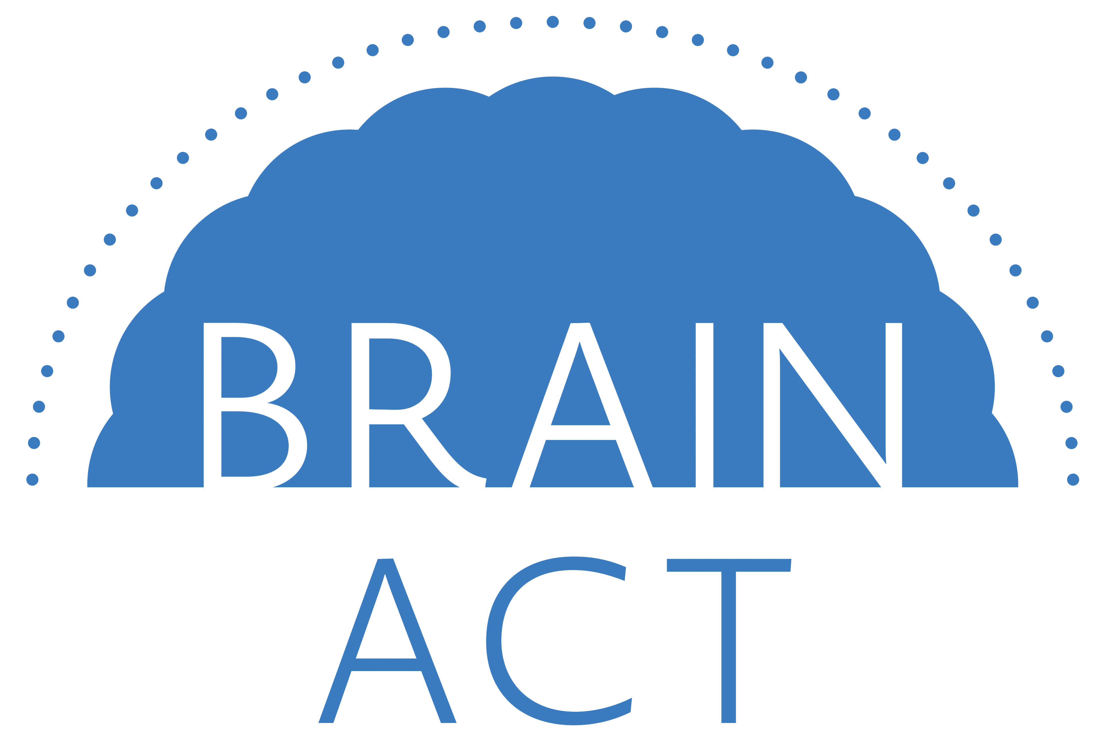 Contact Congress About the BRAIN Act